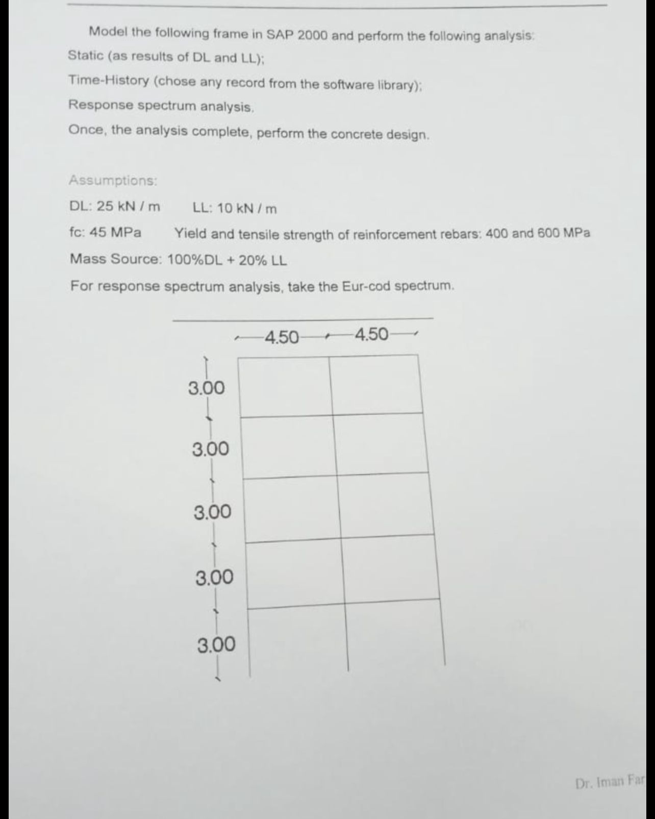 Solved Model the following frame in SAP 2000 and perform the | Chegg.com Solved Model the following frame in SAP 2000 and perform the | Chegg.com