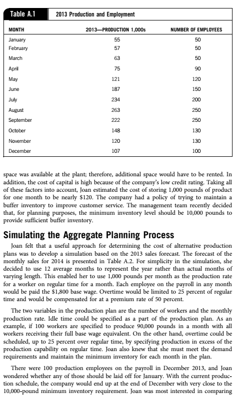 Solved APPENDIX 3A 2 Free Range, Inc.? On December 28, 2013, | Chegg.com