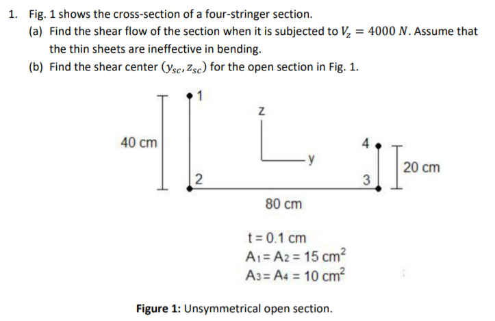 Solved 1. Fig. 1 shows the cross-section of a four-stringer | Chegg.com