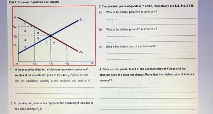 Solved Part 4. Economic Equations and Grapha 3. The absolute | Chegg.com