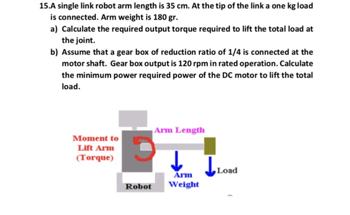 Solved 15.A single link robot arm length is 35 cm. At the | Chegg.com