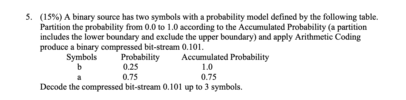 Solved I have attached the question and answer. Please | Chegg.com