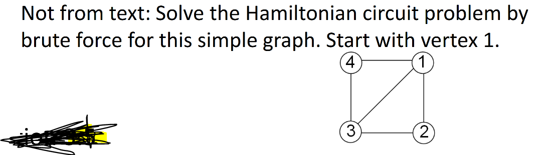 Solved Not from text: Solve the Hamiltonian circuit problem | Chegg.com