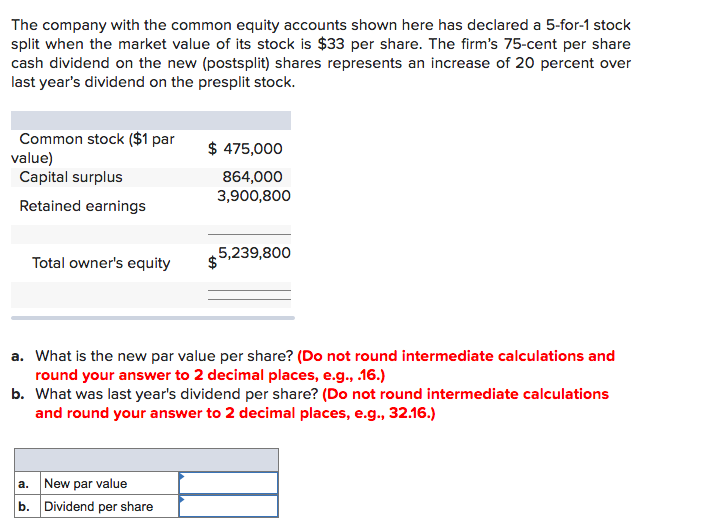 Solved The company with the common equity accounts shown | Chegg.com