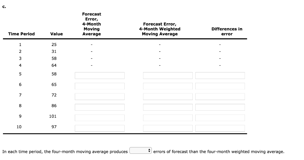 Solved Question 10 Use the following time-series data to | Chegg.com