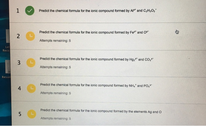 Solved: Predict The Chemical Formula For The Ionic Compoun... | Chegg.com