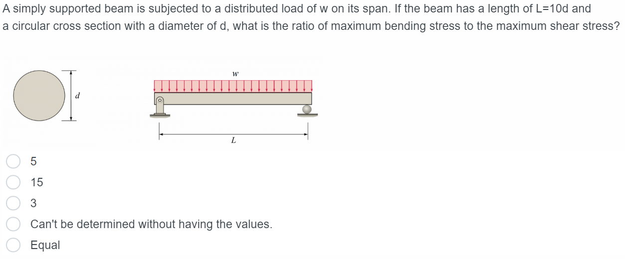 Bending Stress In Simply Supported Beam - The Best Picture Of Beam