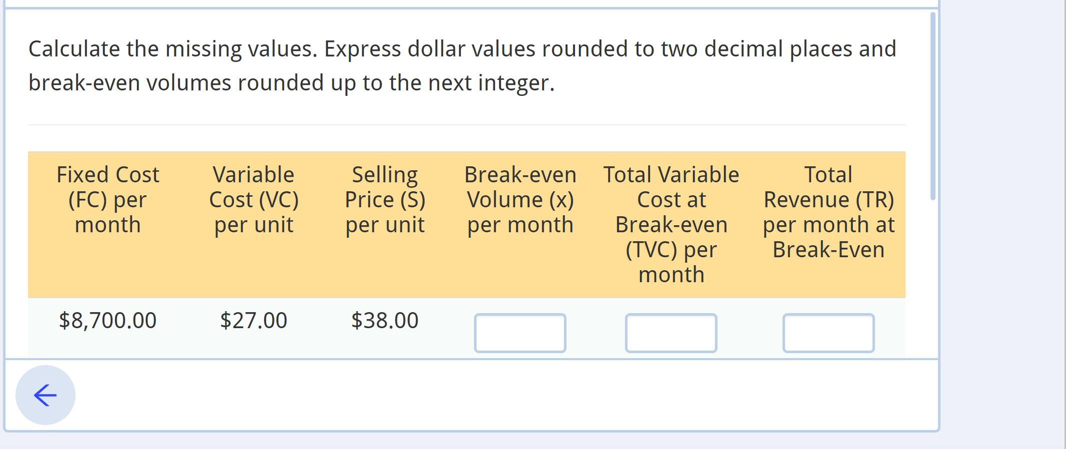 Solved Calculate the missing values. Express dollar values | Chegg.com