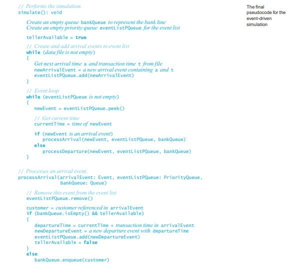 Solved Objectives: - Students will gain an experience to use | Chegg.com