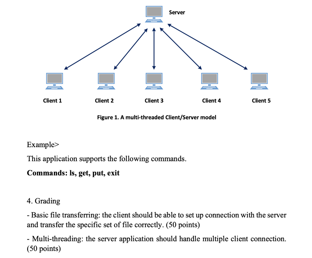 1. Requirements 1.1 Source code must be in the | Chegg.com