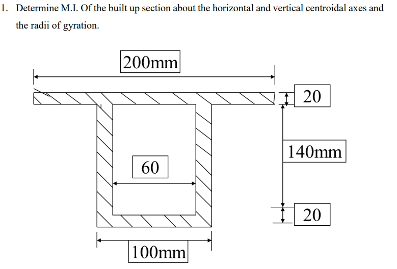 Solved Determine M.I. Of the built up section about the | Chegg.com