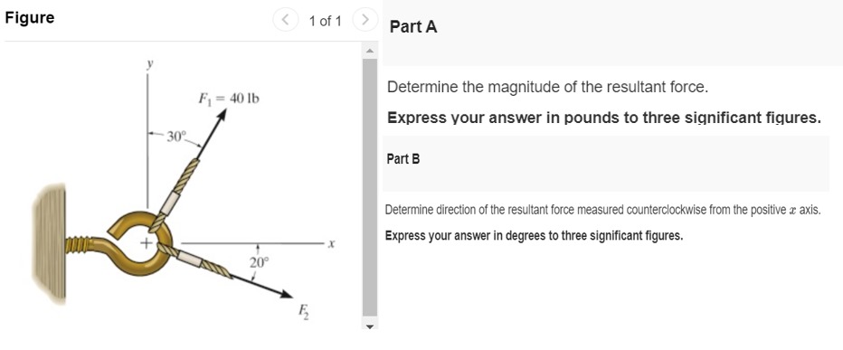 Solved Figurepart Adetermine The Magnitude Of The Resultant