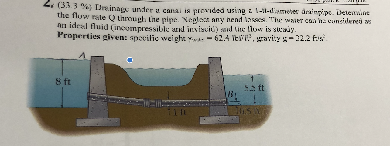 Solved (33.3\%) Drainage under a canal is provided using a 1 | Chegg.com