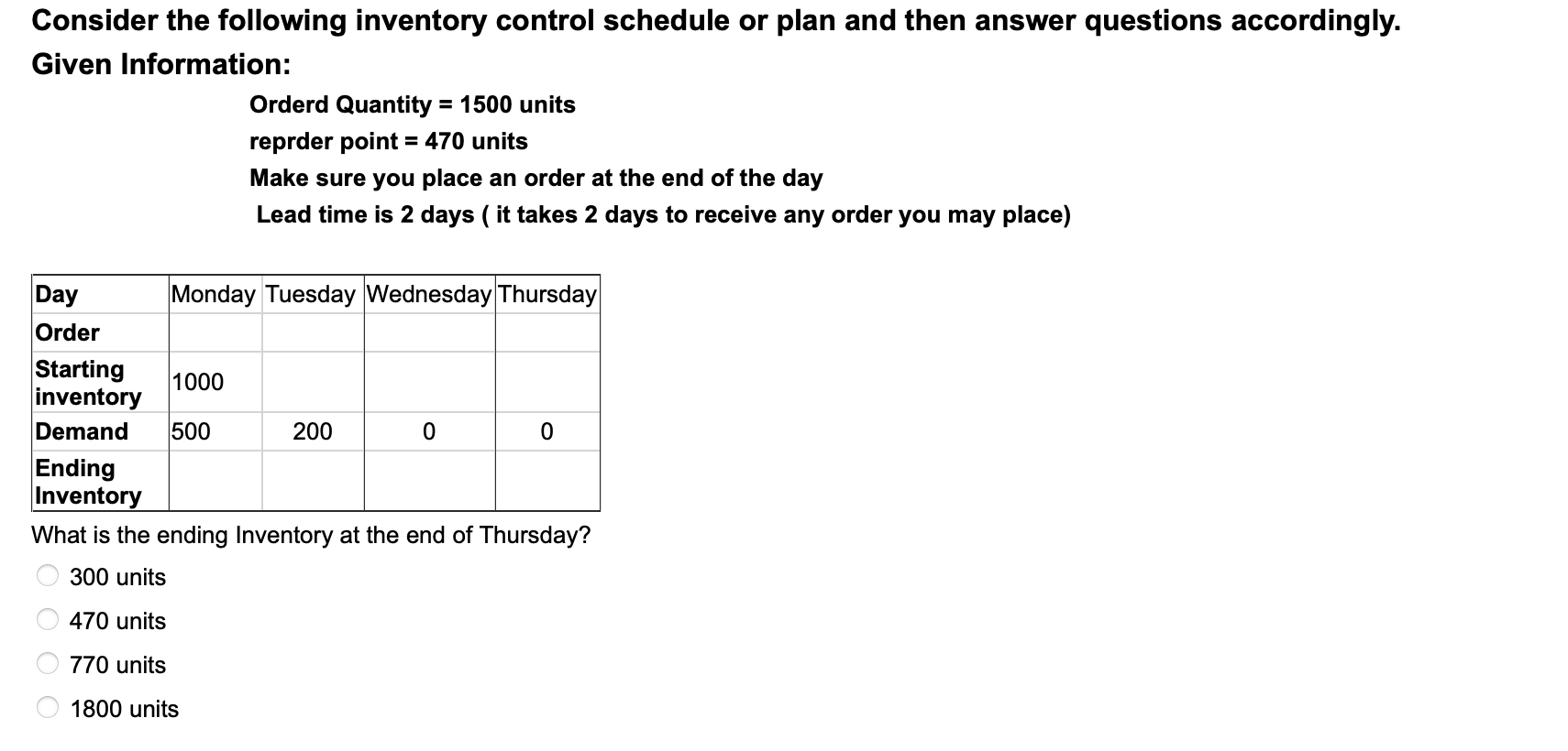 Solved Consider the following inventory control schedule or | Chegg.com