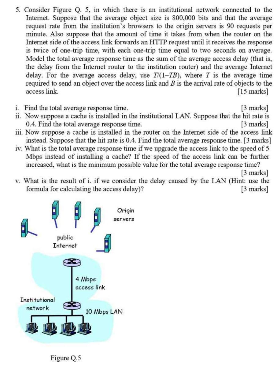 Solved 5. Consider Figure Q. 5, in which there is an | Chegg.com