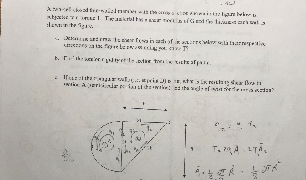 A two-cell closed thin-walled member with the cross-s | Chegg.com