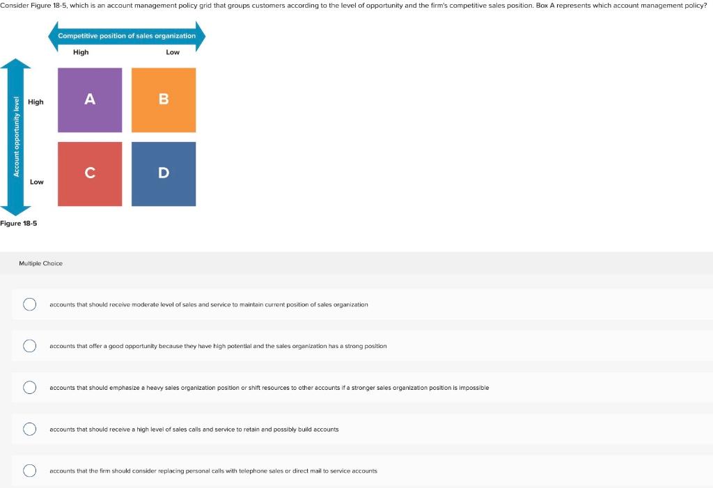 Solved Multiple Choice accounts that should receive moderate | Chegg.com