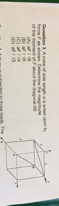 Solved Question 3. A cube of side length a is acted upon by | Chegg.com
