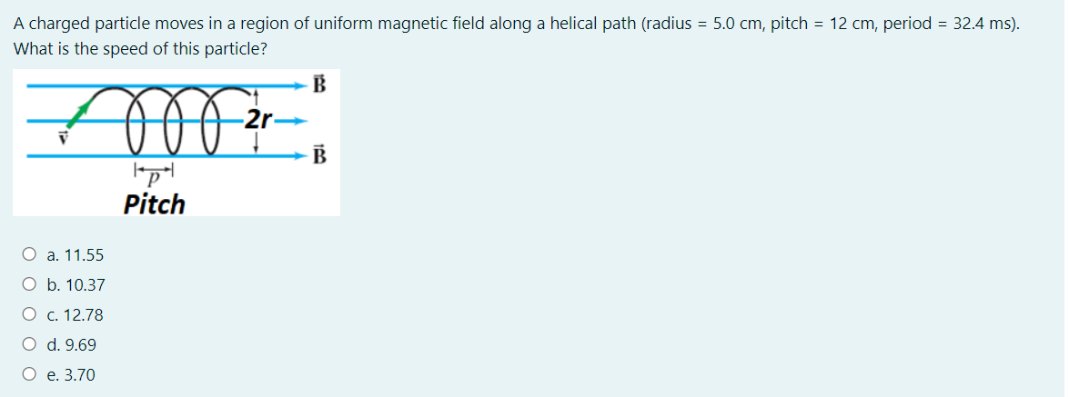 Solved A charged particle moves in a region of uniform | Chegg.com