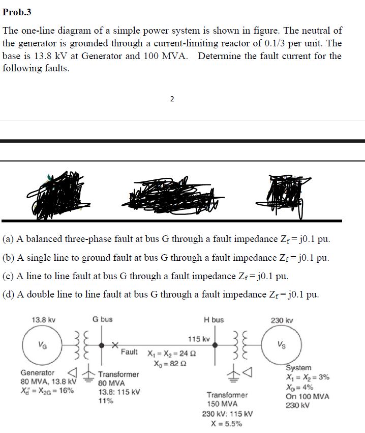Solved Prob. 3The one-line diagram of a simple power system | Chegg.com