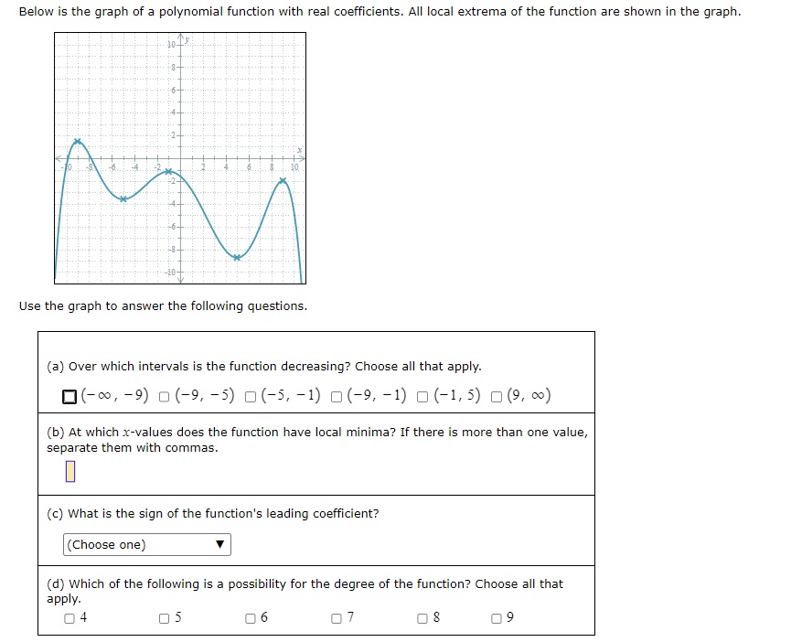 Solved Use the graph to answer the following questions. (a) | Chegg.com