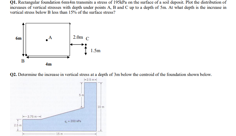 Solved Q1. Rectangular foundation 6mx4m transmits a stress | Chegg.com