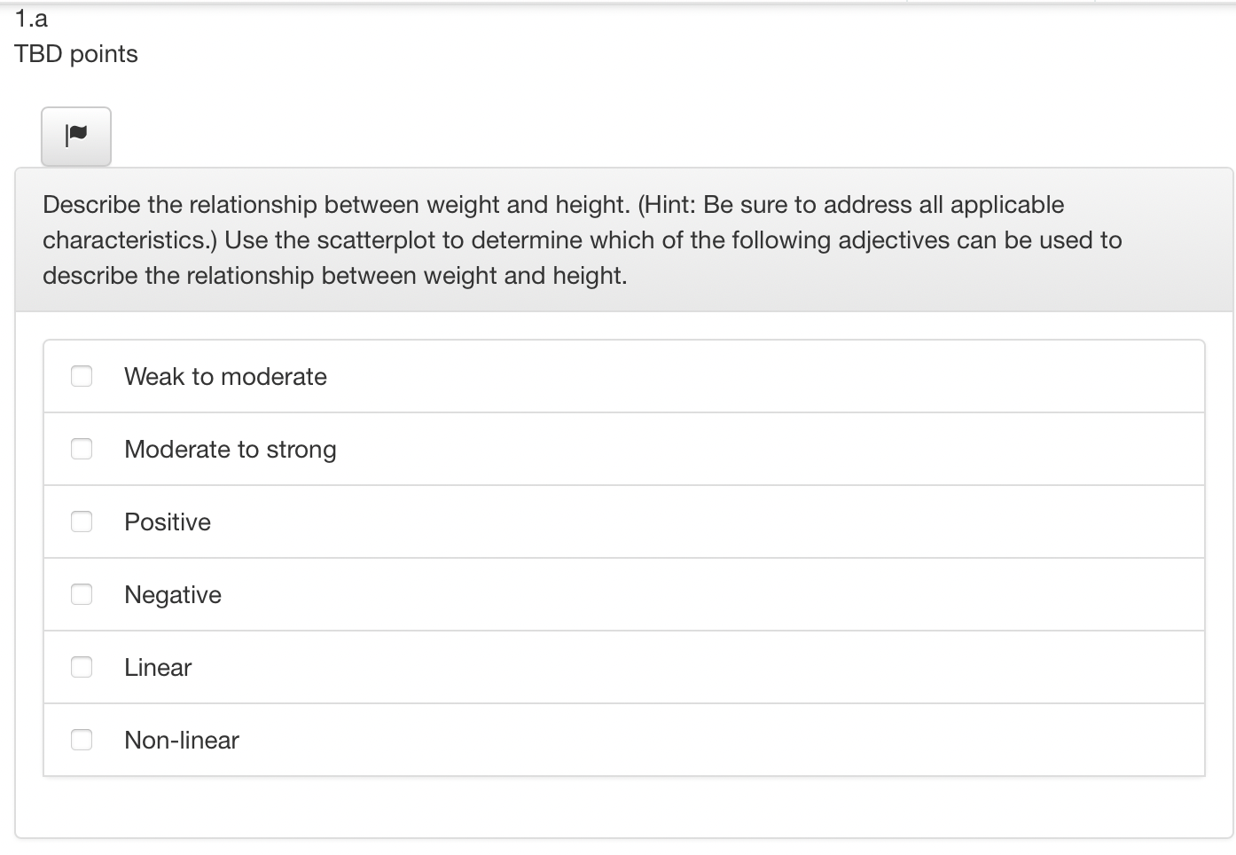 Solved The scatterplot and least squares summary below show | Chegg.com