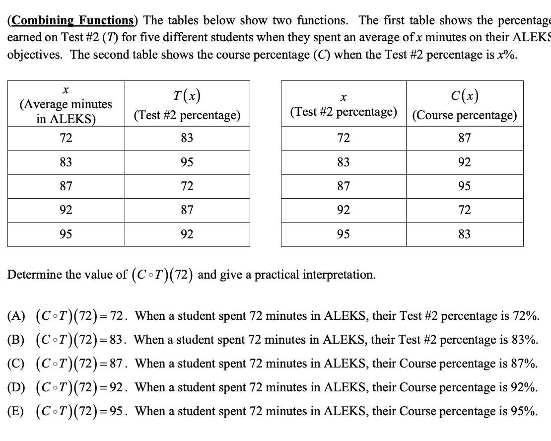 Solved Combining Functions ﻿the Tables Below Show Two