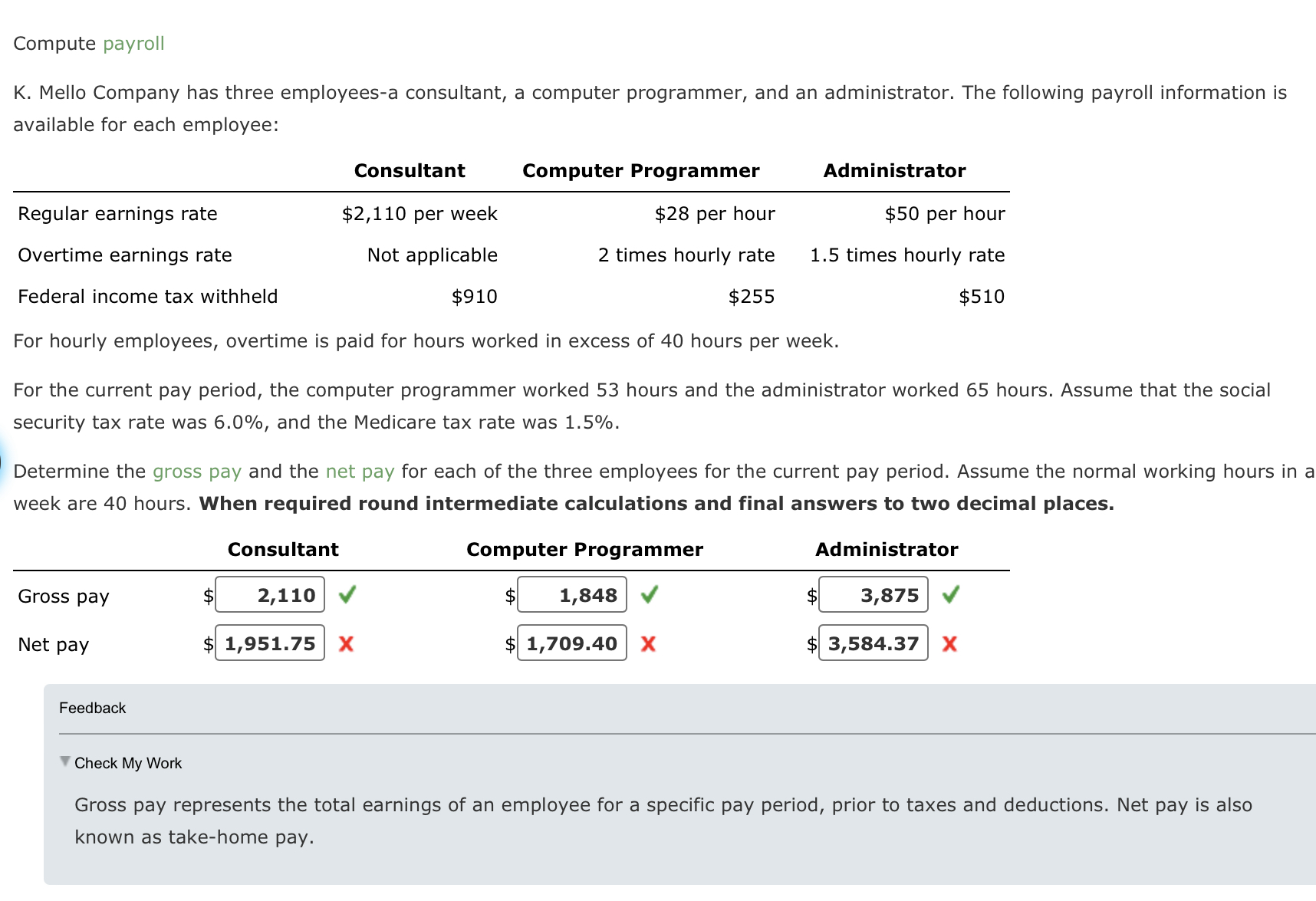 Solved K. Mello Company has three employees-a consultant, a | Chegg.com