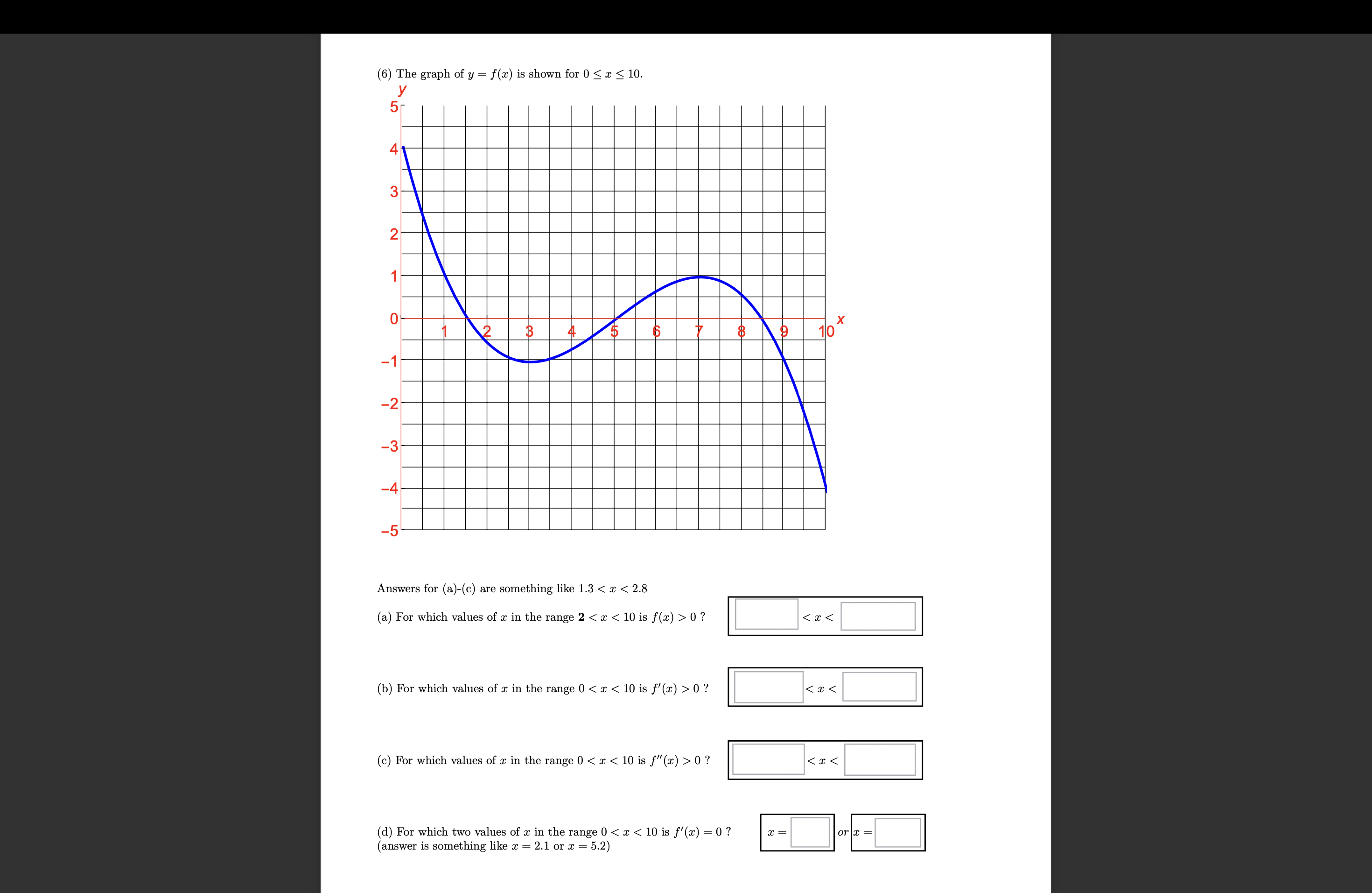 Solved (6) The graph of y=f(x) is shown for 0≤x≤10. V | Chegg.com