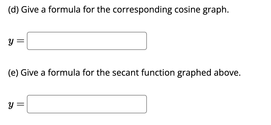 Solved Consider The Graph Of A Transformed Secant Shown