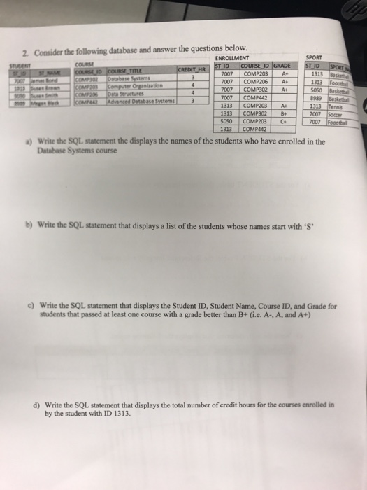 Solved Consider the following database and answer the | Chegg.com