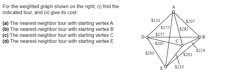 Solved $207 For the weighted graph shown on the right, (i) | Chegg.com