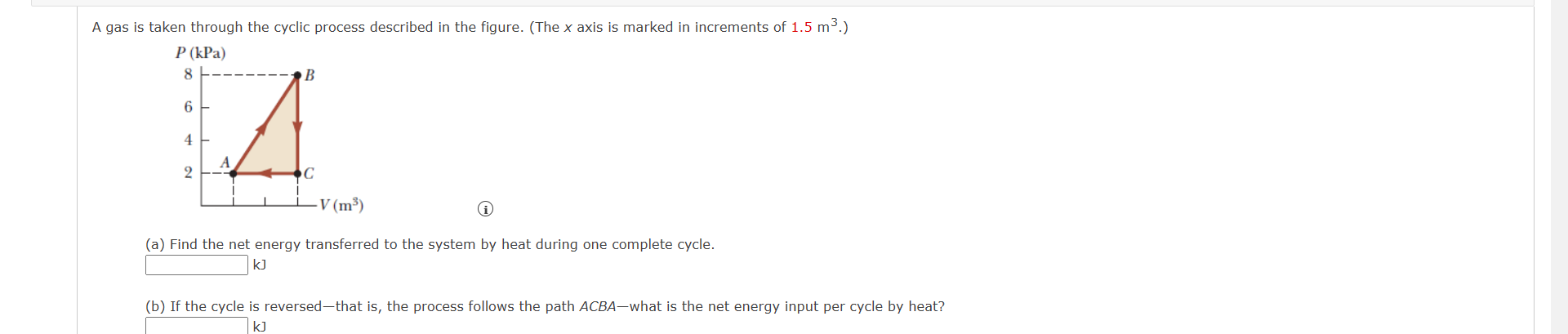 Solved A gas is taken through the cyclic process described | Chegg.com
