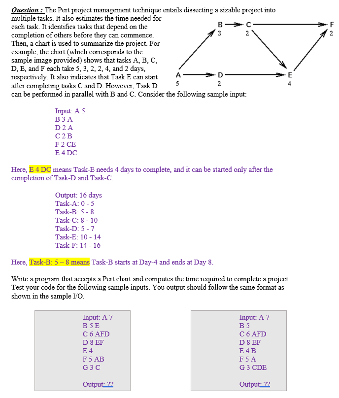 Solved each task. It 1dentifies tasks that depend on the | Chegg.com