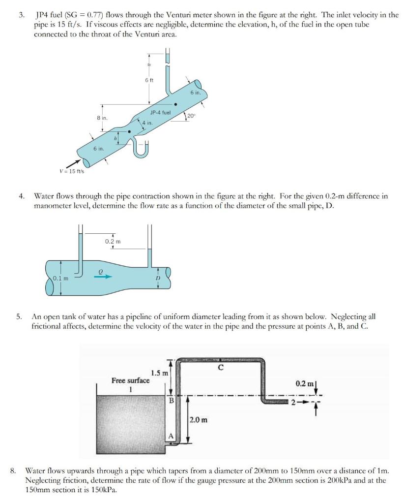 Solved 3. JP4 fuel (SG = 0.77) flows through the Venturi | Chegg.com