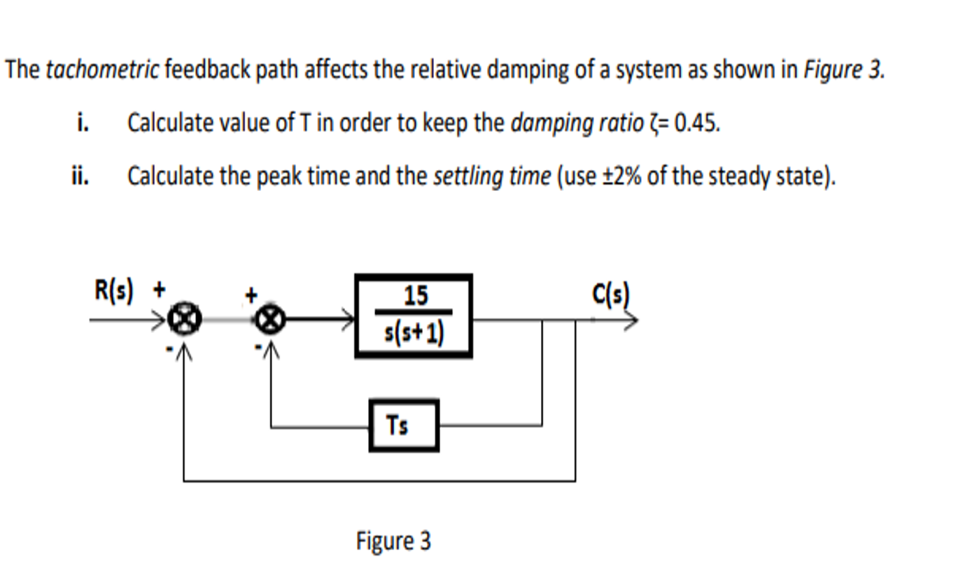 Solved The tachometric feedback path affects the relative | Chegg.com