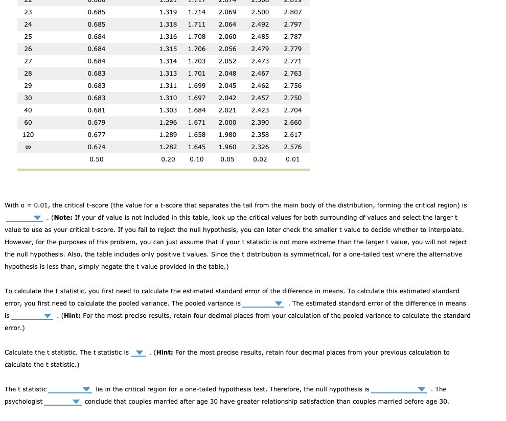 Solved 4. The t test for two independent samples - | Chegg.com