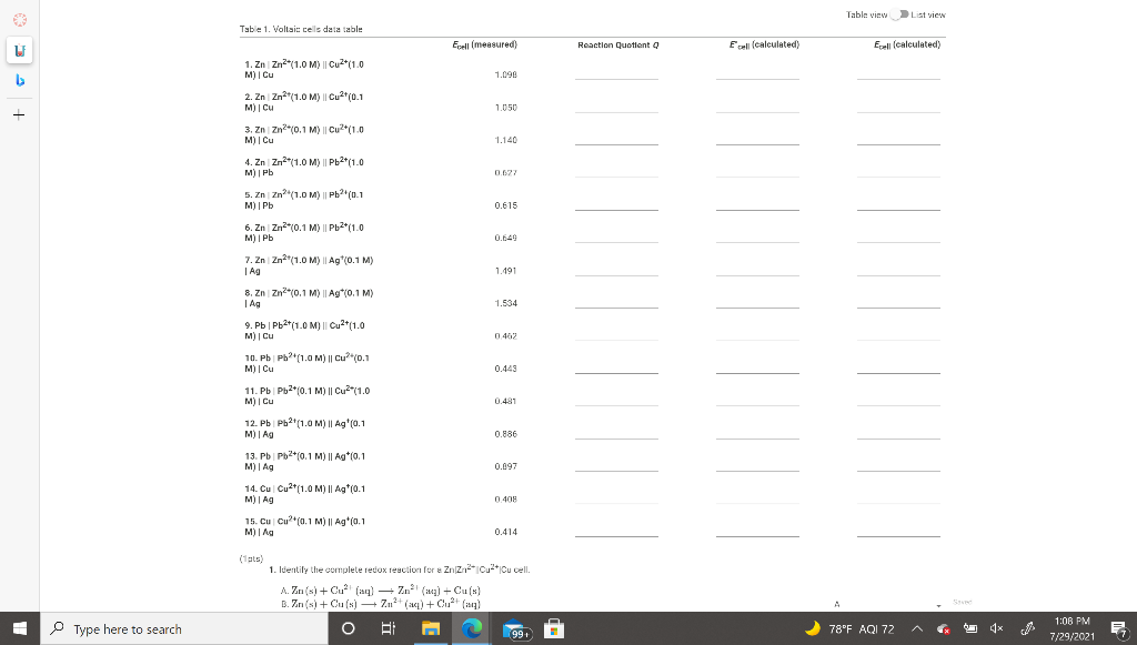 Solved Table view List view Table 1. Voltaic cells data | Chegg.com
