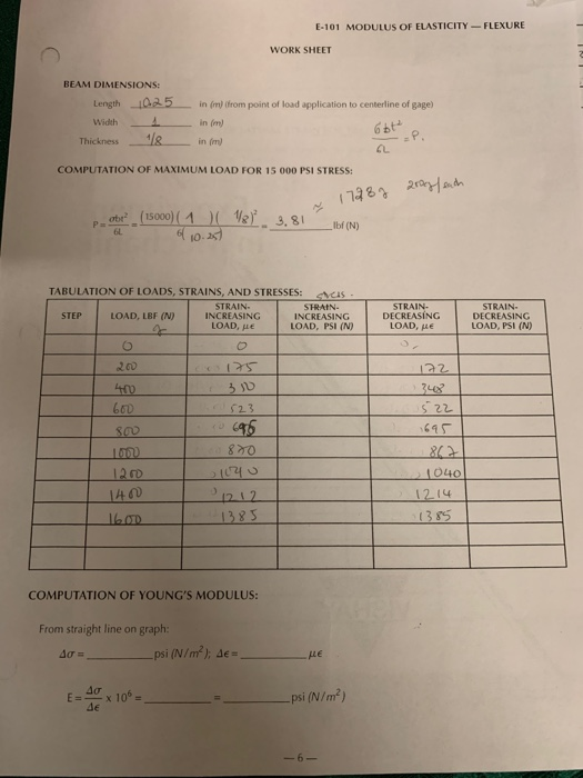 Solved E-101 MODULUS OF ELASTICITY -FLEXURE WORK SHEET BEAM | Chegg.com