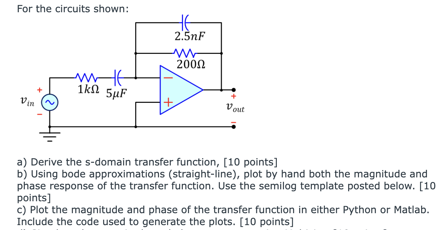 Solved For the circuits shown: a) Derive the s-domain | Chegg.com