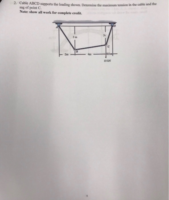 Cable ABCD supports the loading shown. Determine the | Chegg.com