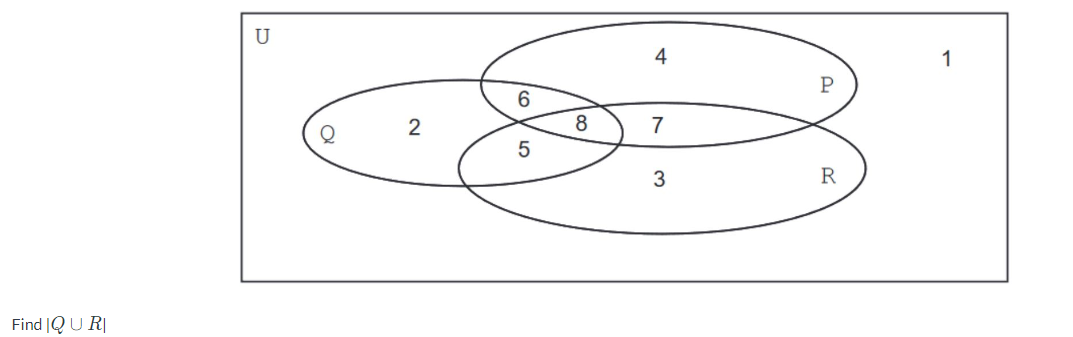 Solved Find ∣Q∪R∣ | Chegg.com
