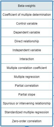 Solved 4. Multiple regression and partial correlation | Chegg.com