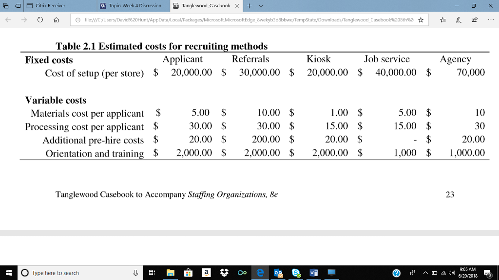 Solved Read Case #3 and evaluate the data (see appendix B) | Chegg.com