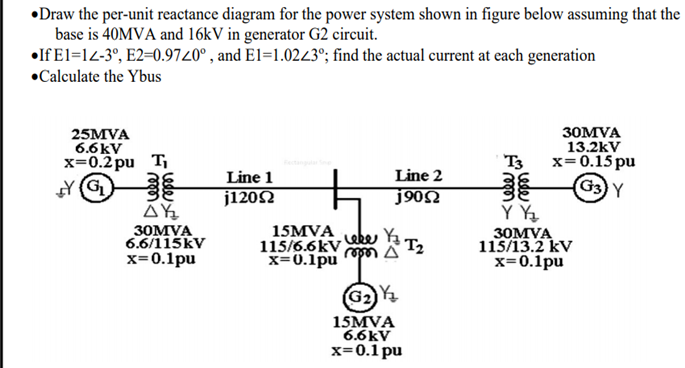 Solved •draw The Per Unit Reactance Diagram For The Power