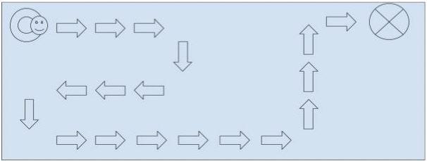 Solved (Python programming) A robot is located at the origin | Chegg.com
