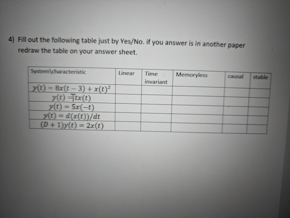 Solved 4) Fill out the following table just by Yes/No. if | Chegg.com