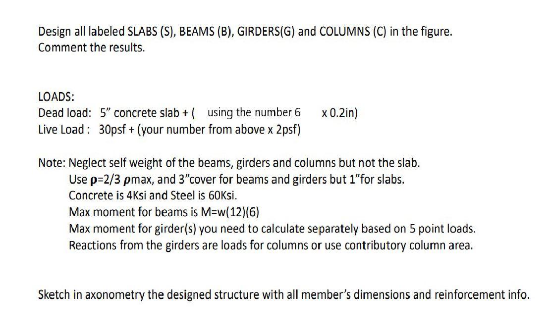 Design all labeled SLABS (S), BEAMS (B), GIRDERS(G) | Chegg.com