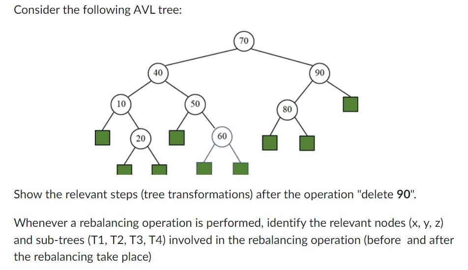 Solved Consider the following AVL tree: 10 20 40 50 60 70 80 | Chegg.com